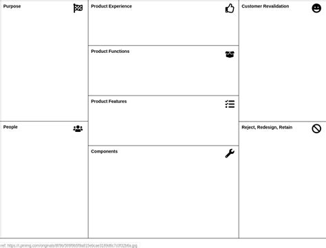 Product Development Canvas Product Planning Analysis Canvas Template