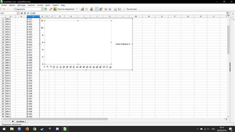 Need Help With Line Graph Libreoffice