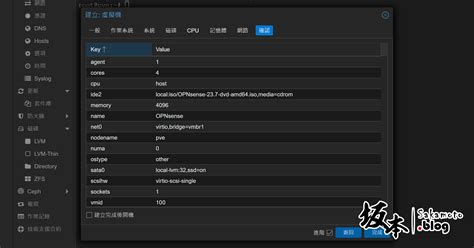 Opnsense 在 Proxmox 虛擬系統安裝與基本設定教學 Sakamotoblog 探究科技未知領域