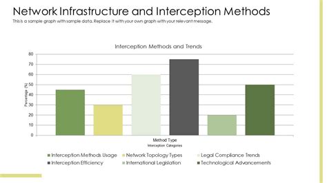 Understanding Lawful Interception A Comprehensive Guide Ppt Sample St