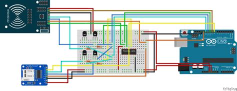 Rfid Chip In Hand Talking Rfid System Using Arduino Chip 56 Off