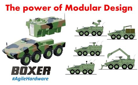 Spacetechnology Space Spaceexploration Spaceinnovation Manufacturingtechnology Gonçalo