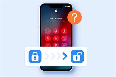 C Mo Desbloquear Mi Iphone Sin Saber La Contrase A Metodos Vivantic