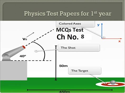 Physics Mcqs Ch No 8 Physics World