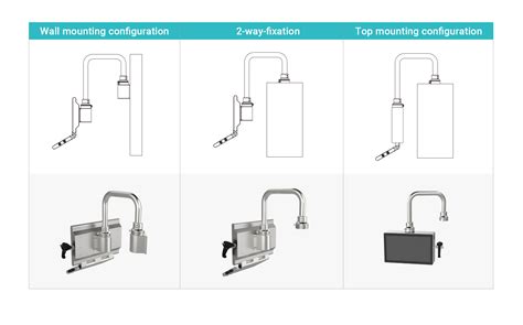 News ARISTA Industrial Computers