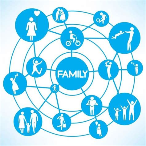 Familial Connections Cannot Be Coincidences Can They Difference