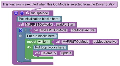 Writing An Op Mode With Ftc Blocks · Ftctechnhftcapp Wiki · Github