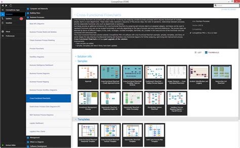Account Flowchart Stockbridge System Flowchart Examples