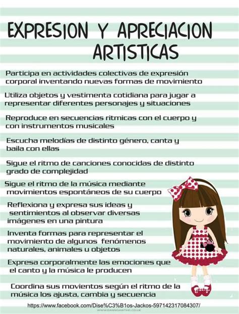 Sugerencias Para Llenar Los Reportes De Evaluación Reporte De