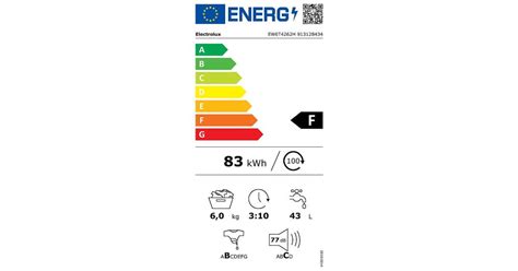 Electrolux EW6T4262H felültöltős Mosógép A+++ 1200 rpm #fehér | Pepita.hu