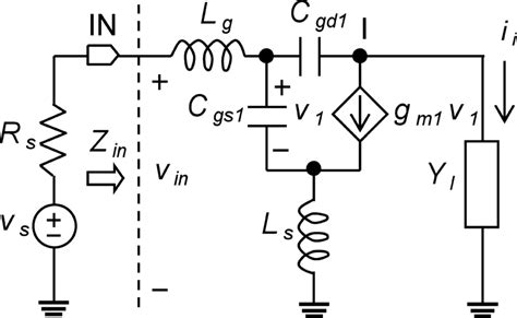 Small Signal Equivalent Circuit Of The Input Stage Download