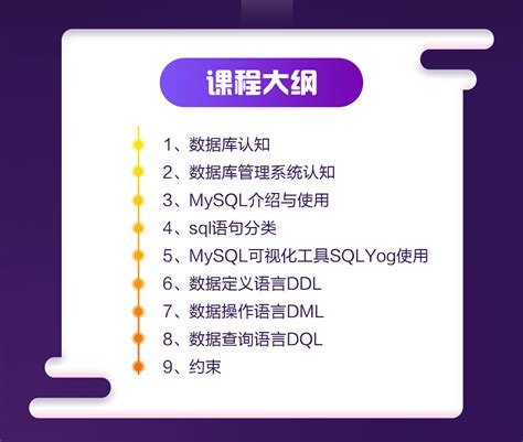 【基础】java开发基础之mysql数据库的基础操作