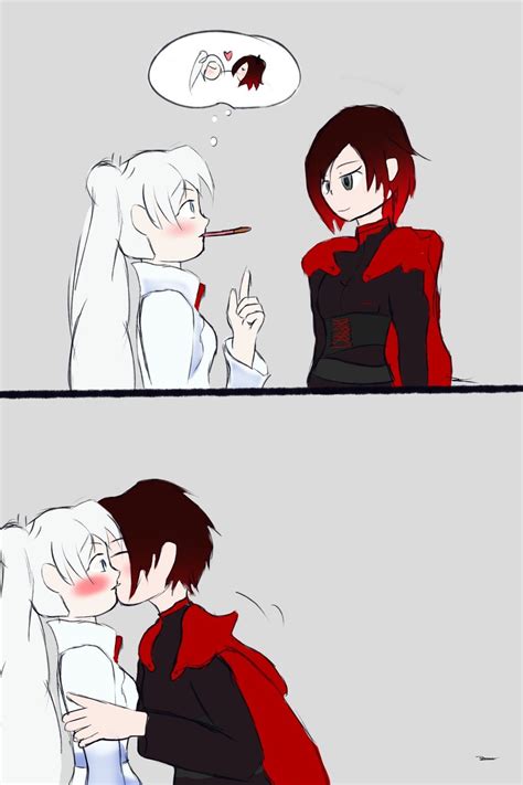 Rwby White Rose Pocky Game Ruby X Weiss Ruby Rose And Weiss Schnee Rwby Anime Rwby Fanart Rwby