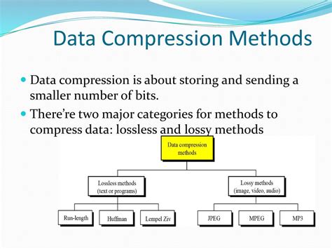data compression