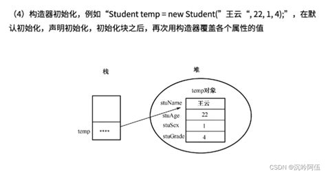6 1 什么是面向对象以及类和对象的区别 面向类模式和面向对象模式的区别 csdn博客