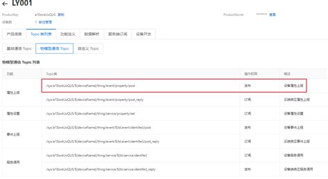 Stm32物联网实战教程七—mqtt协议发布消息和发布确认mqtt Stm 发布 Csdn博客
