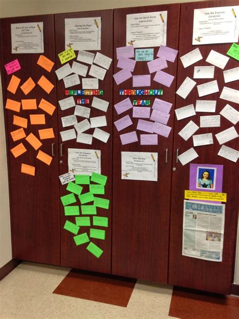 Stallings In Second Ib Reflection Wall Wonder Wall Inquiry Pyp