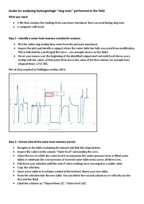 GEOS2080 Module 3 Slug Test Analysis 1 Guide For Analysing Hydrogeologic Slug Tests