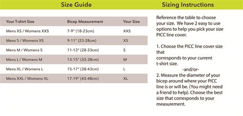 Picc Line Measurement Markings At Antionette Murphy Blog
