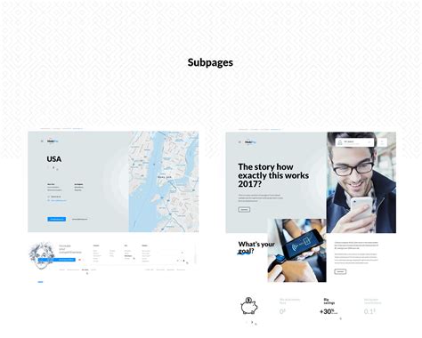 Mobipay On Behance