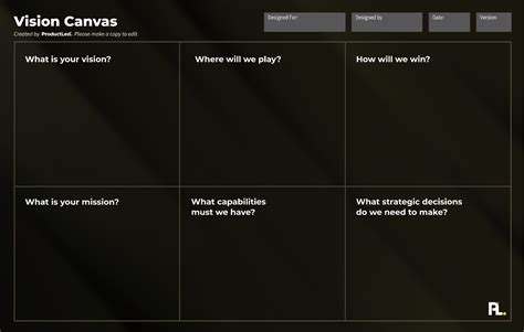 Vision Canvas Tool Figma