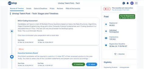 Karun Sai Pavuluri On Linkedin Unstoptalentpark Round2 Excited