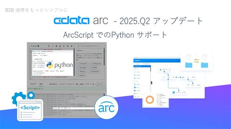 Power Automate を使用してkintone のデータを自動化されたタスクに統合 ナレッジベース Cdata Software Japan