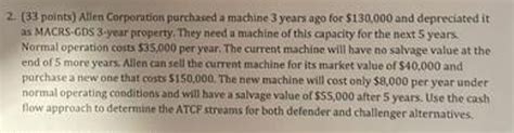 solved 2 33 points allen corporation purchased a machine