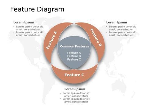 Two Circle Venn Diagram PowerPoint Template