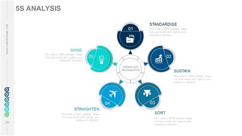 Top 10 Basic Concepts Of Statistics Powerpoint Presentation Templates