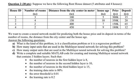 solved question 2 30 pts suppose we have the following