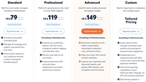 15 Best Social Media Automation Tools