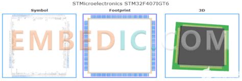 Product Introduction Of Stm32f407igt6 Model Mcu Microcontrollers