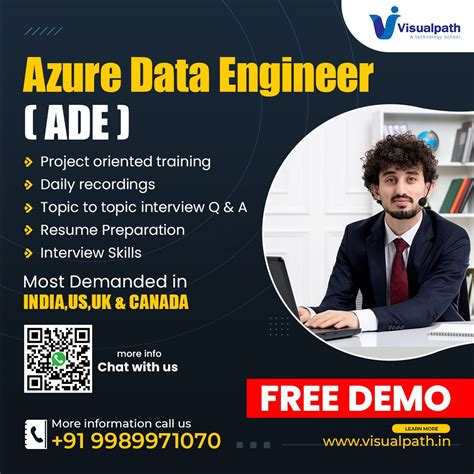 Akhil Ariga On Linkedin Visualpath Azurecloud Devops Microsoftazure Visualpath Freedemo