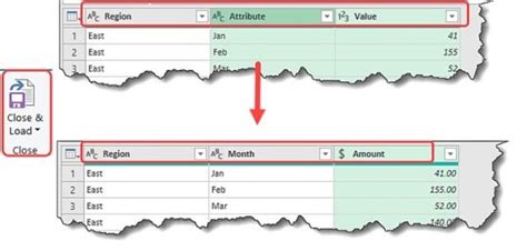 Unpivoting Data In Excel A Complete Guide Office Instructor