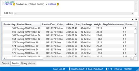 An Introduction To DAX As A Query Language Excelerator BI