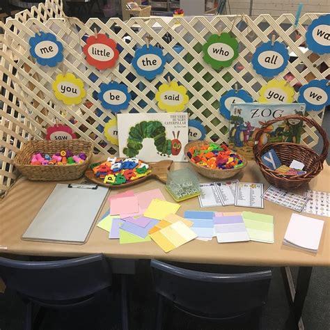 Ideas For Classroom Resources At Eileen Towner Blog