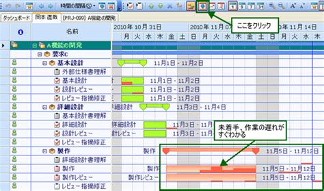 工数入力のタイミングで担当作業の進捗を確認する