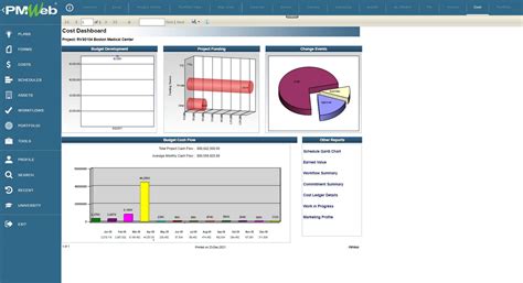 Digitization Vs Digitalization Of Project Control System Functions