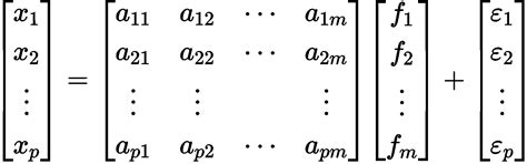 数据降维——因子分析因子分析降维 Csdn博客