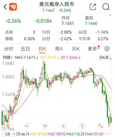 中国平安：四重利好齐至，高赔率买点财富号东方财富网