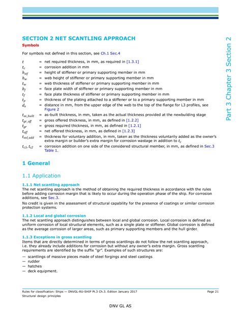 Ship Materials Ahmadzahid1203 Page 179 Flip Pdf Online Pubhtml5