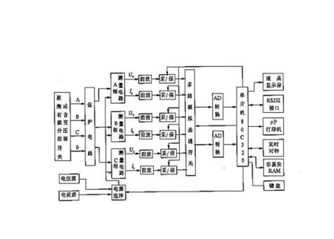 切换变压器无载变压分接开关注意事项 泊祎回收