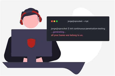 Sprocket Security External Penetration Testing