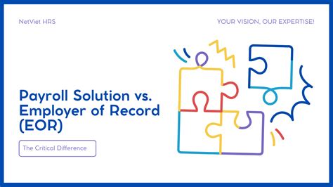 Eor Vs Payroll Solution Choosing Your Global Hiring Strategy