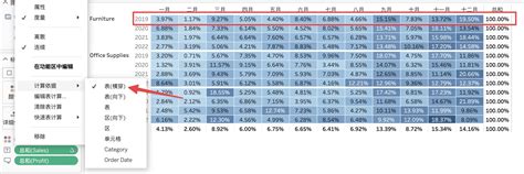 [feature] 希望透视图的快速计算占比支持按行或按列汇总 · Issue 6275 · Dataease Dataease · Github