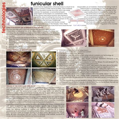 Funicular Shells Pdf Roof Beam Structure