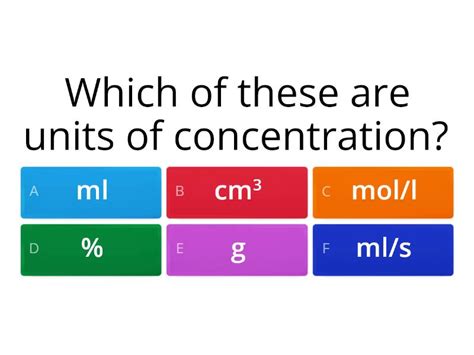 Concentration Quiz
