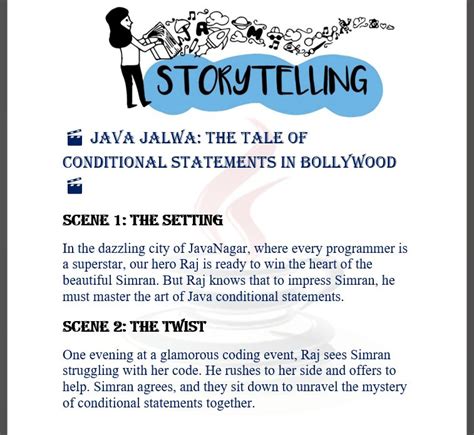 Ishika Maurya On Linkedin 🌟java Jalwa The Bollywood Tale Of