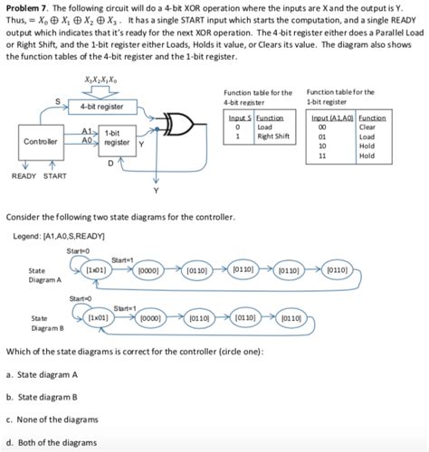 Solved Problem 7 The Following Circuit Will Do A 4 Bit XOR Chegg Com